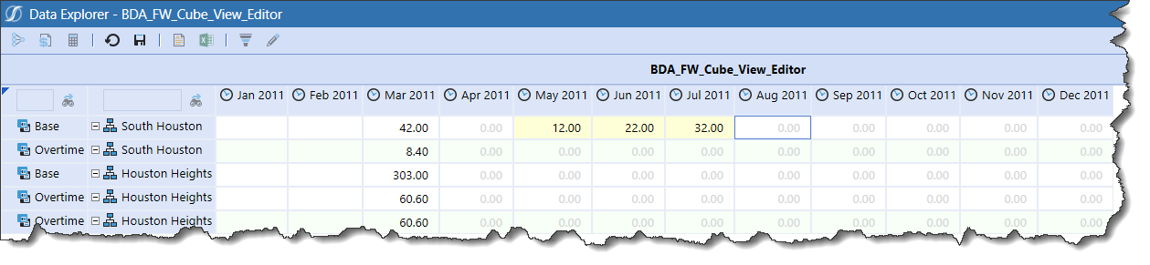 BDA Cube View Editor - Documentation